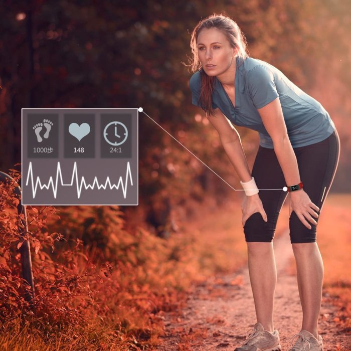 Best Heart Rate Monitors:Top 10 Heart Rate Monitors & Fitness Trackers ...